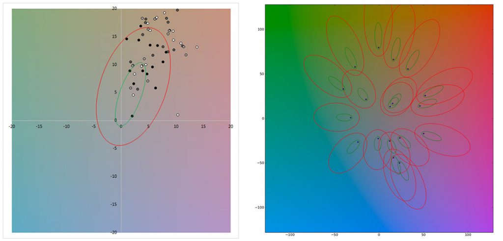 DXOMARK Selfie: How we test smartphone front camera still image quality ...