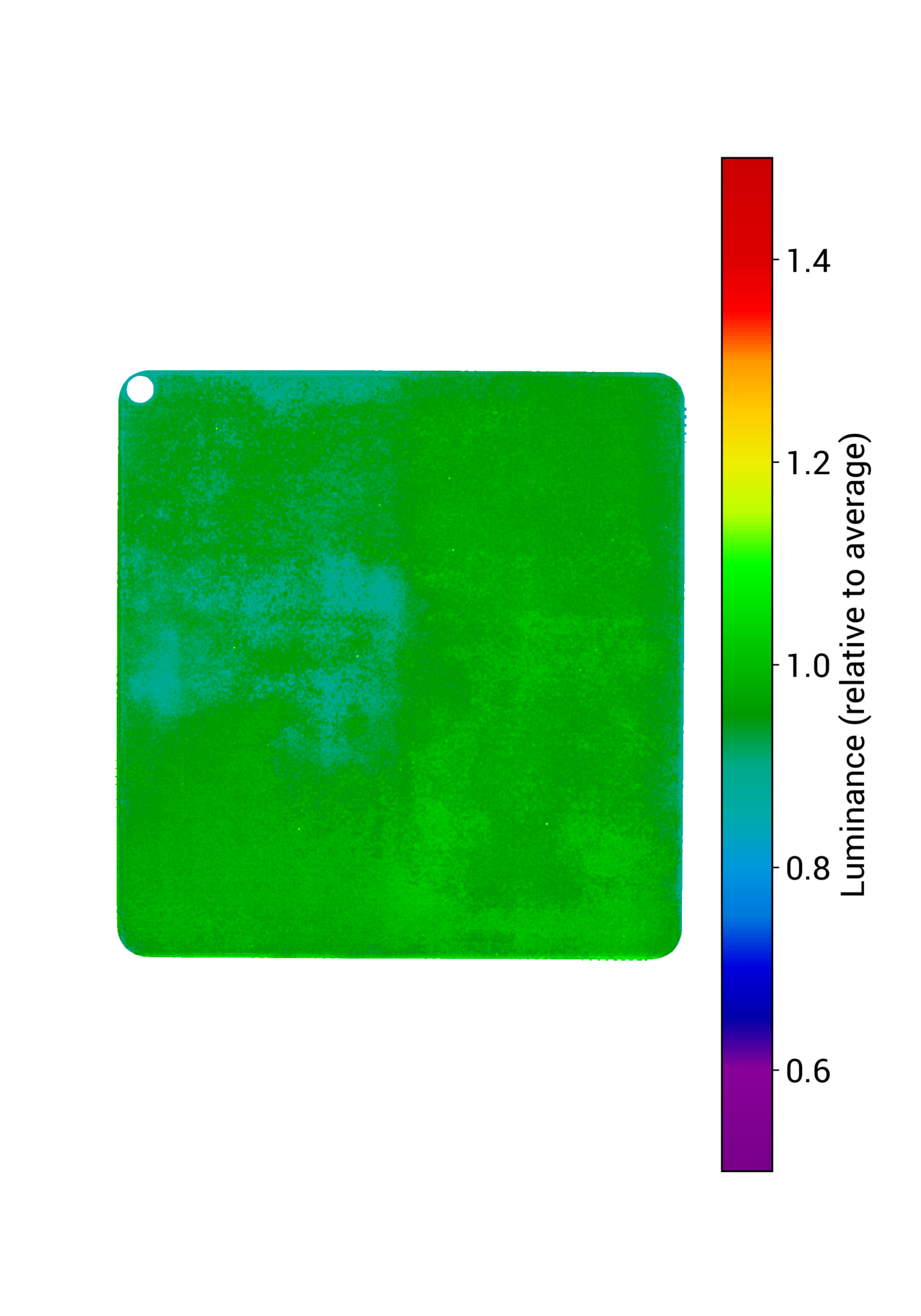 Google Pixel 9 Pro Fold Display test - DXOMARK