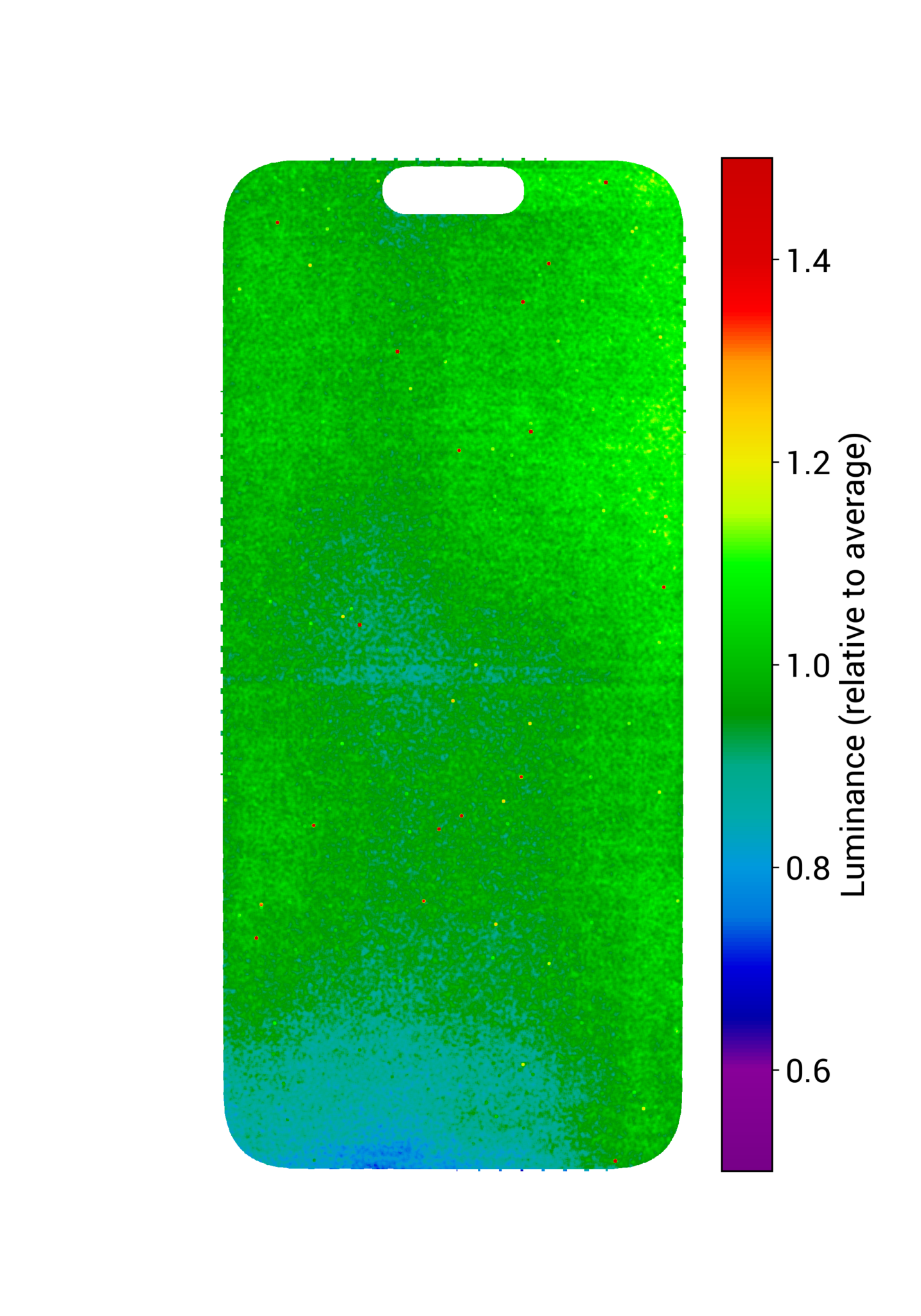 Apple iPhone 16 Pro Max Display test - DXOMARK