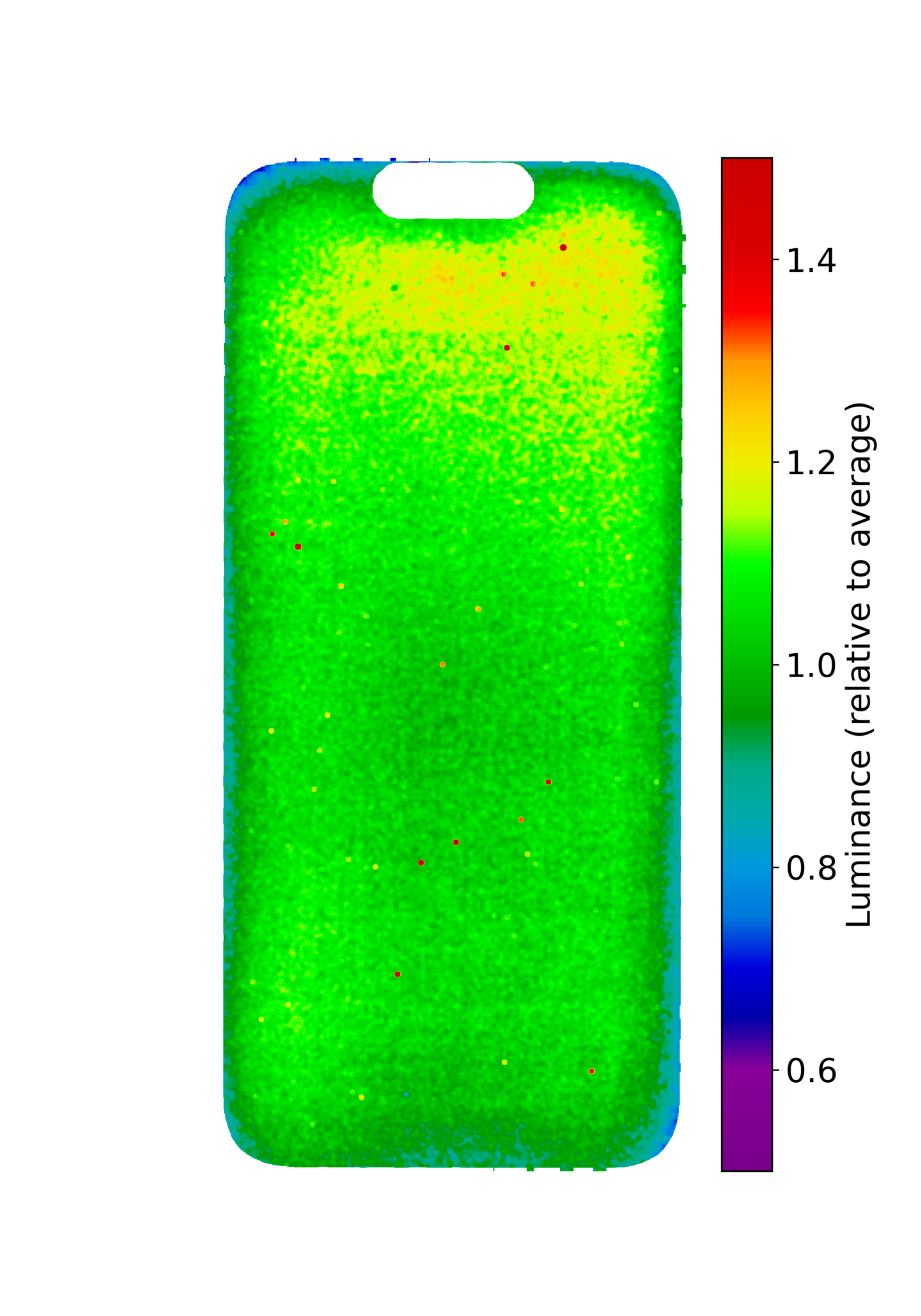 Apple iPhone 16 Display test - DXOMARK