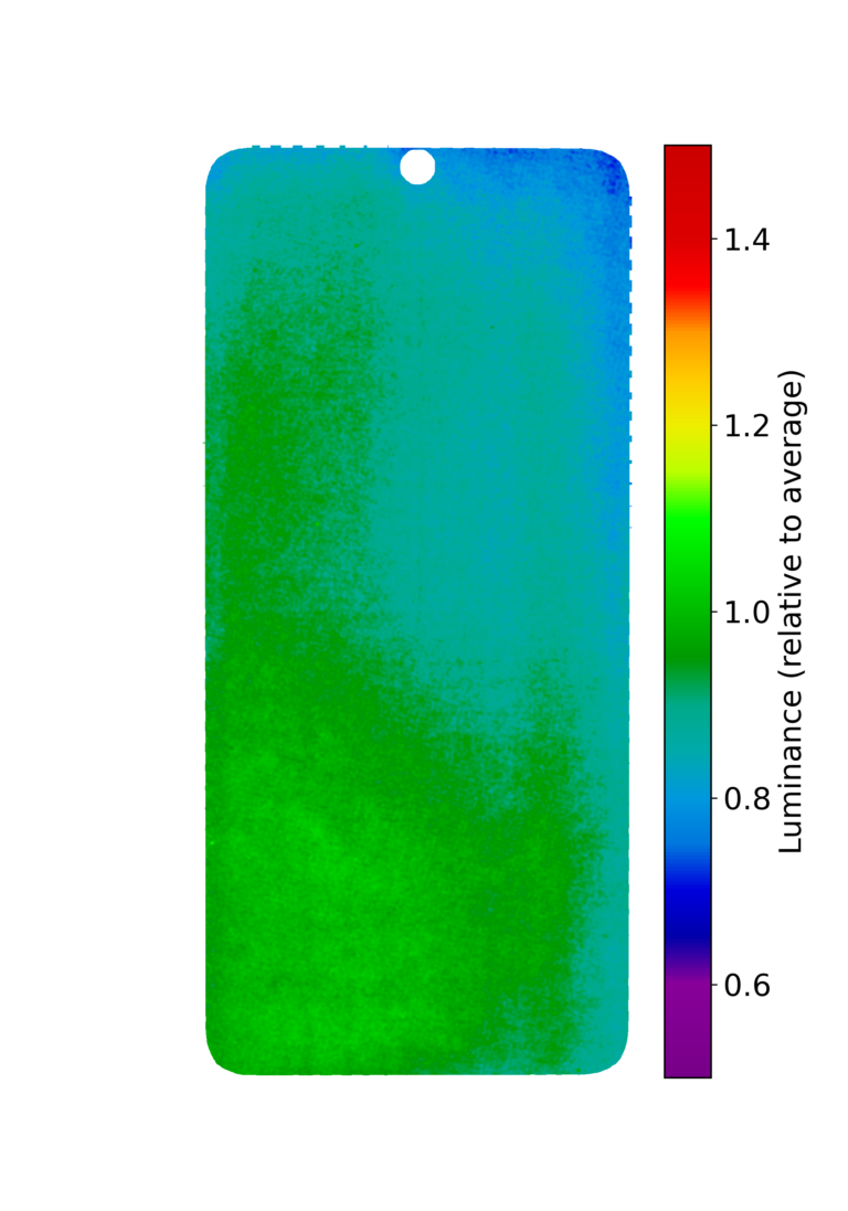 Samsung Galaxy S24 FE Display test - DXOMARK