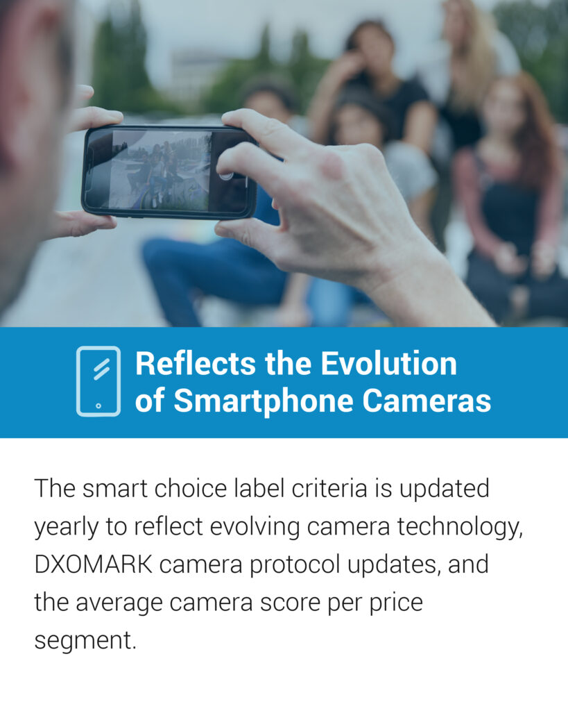 Smart Choice label - DXOMARK