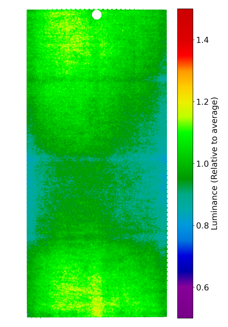 Samsung Galaxy S24 Ultra Display test - DXOMARK