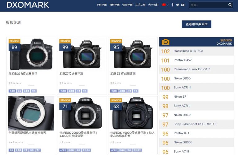 DXOMARK Lens and Sensor now available in Chinese - DXOMARK