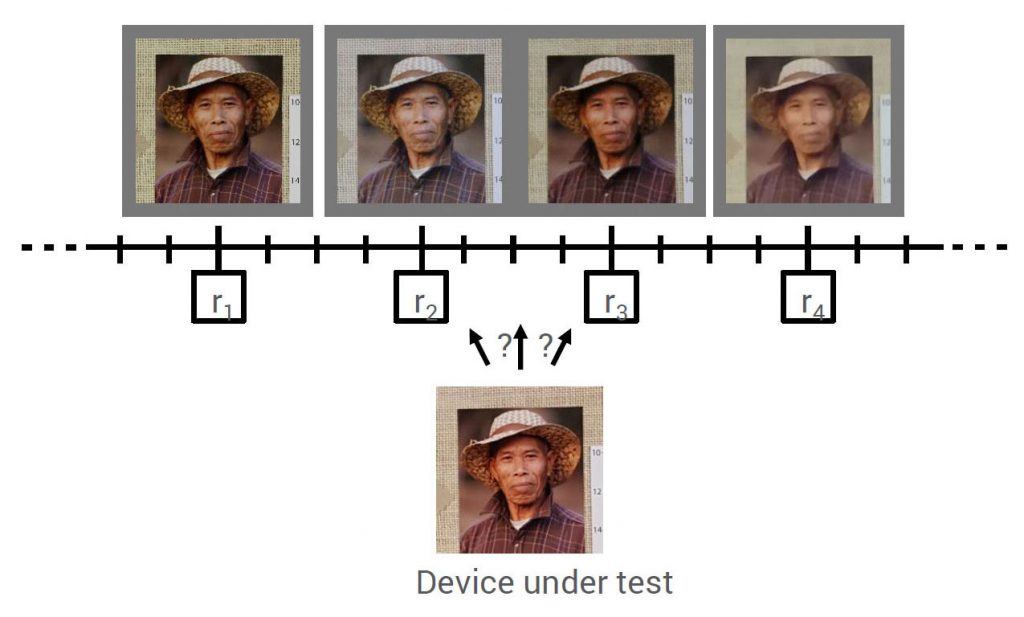 Why perceptual evaluation is essential for image quality testing - DXOMARK